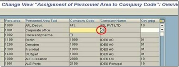 Learn SAP HR/HCM: Personnel Area & Personnel Sub Area